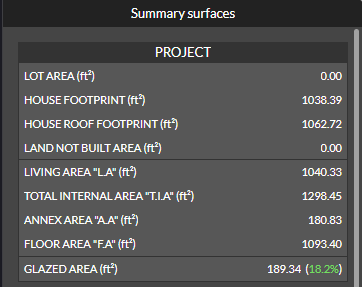 Customize the surface table
