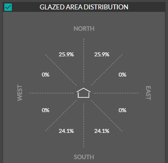 Customize the surface table