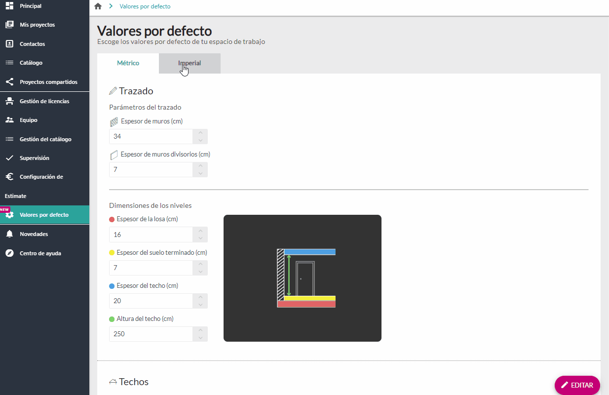 Personalizar tus valores por defecto