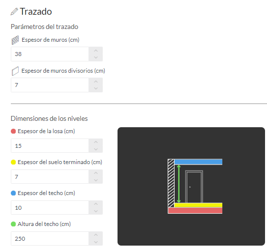 Personalizar tus valores por defecto