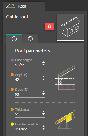 Represent roof thicknesses
