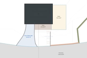 Terrain Module: Why? And how?