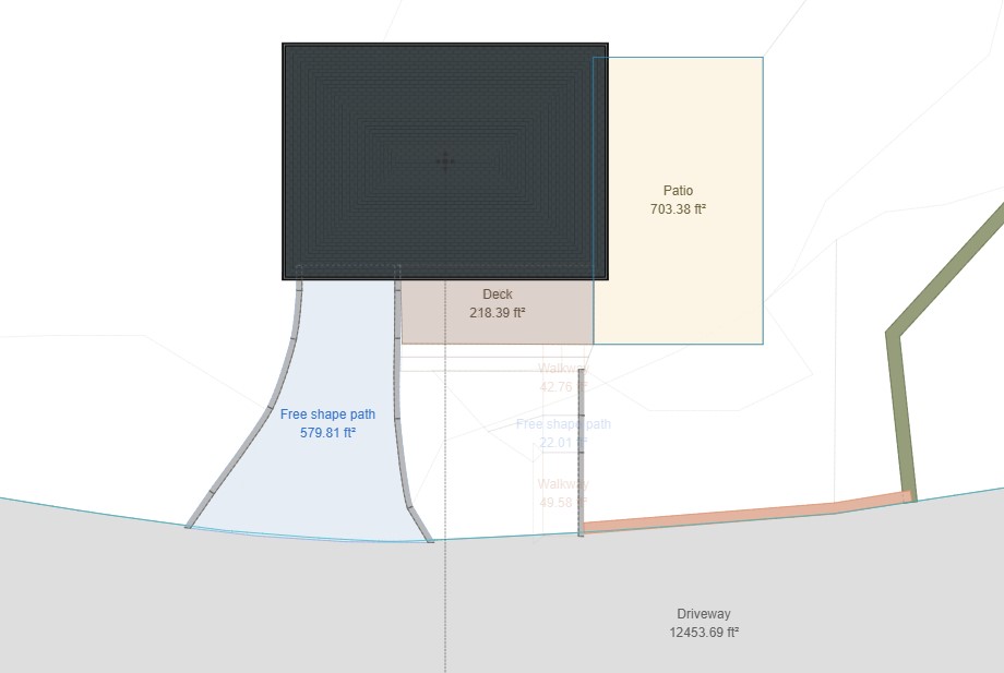 Terrain Module: Why? And how?