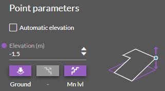 Manage the exterior spaces elevations